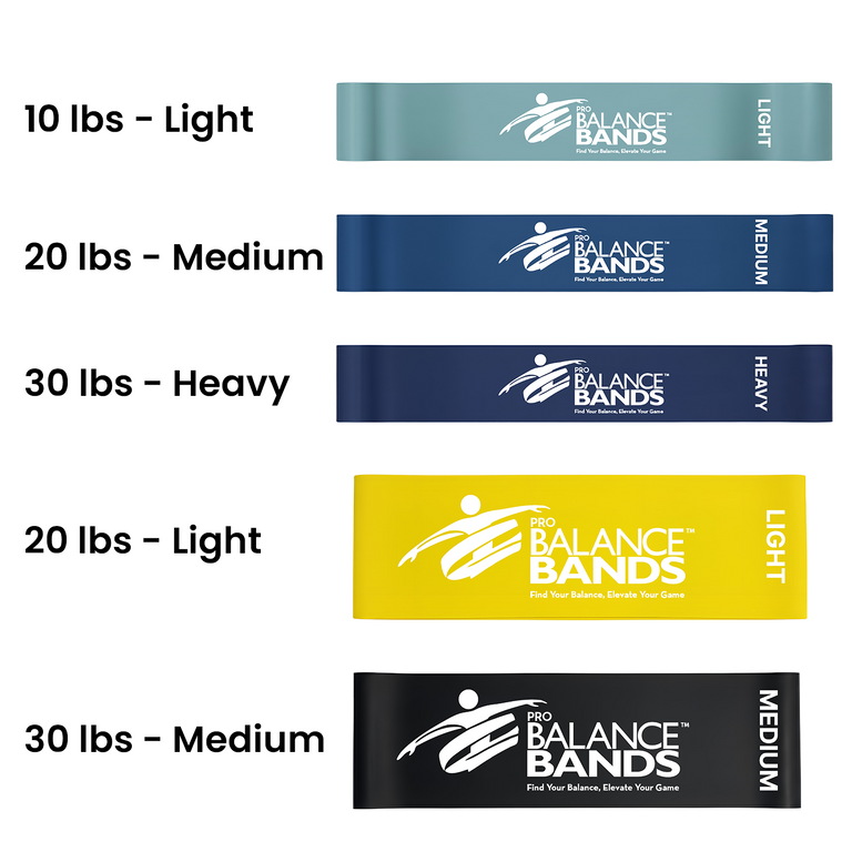 Pro Balance Bands™ | Premium Resistance Bands for Strength & Balance