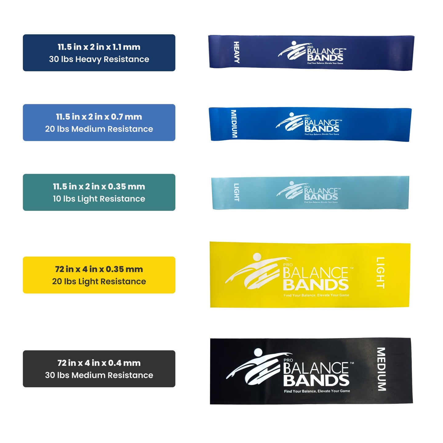 Pro Balance Bands™ - Resistance Bands for Core & Balance Training