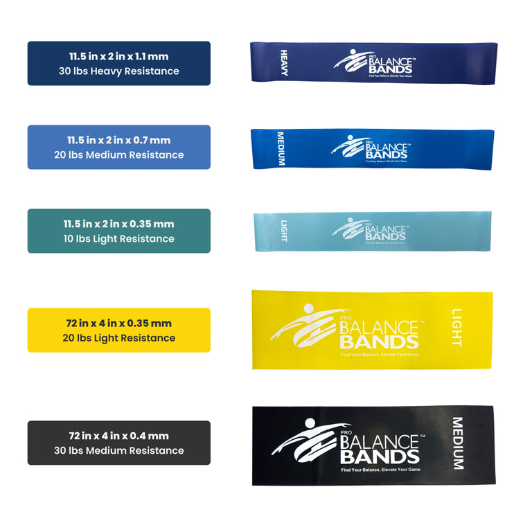 Pro Balance Bands™ - Resistance Bands for Core & Balance Training