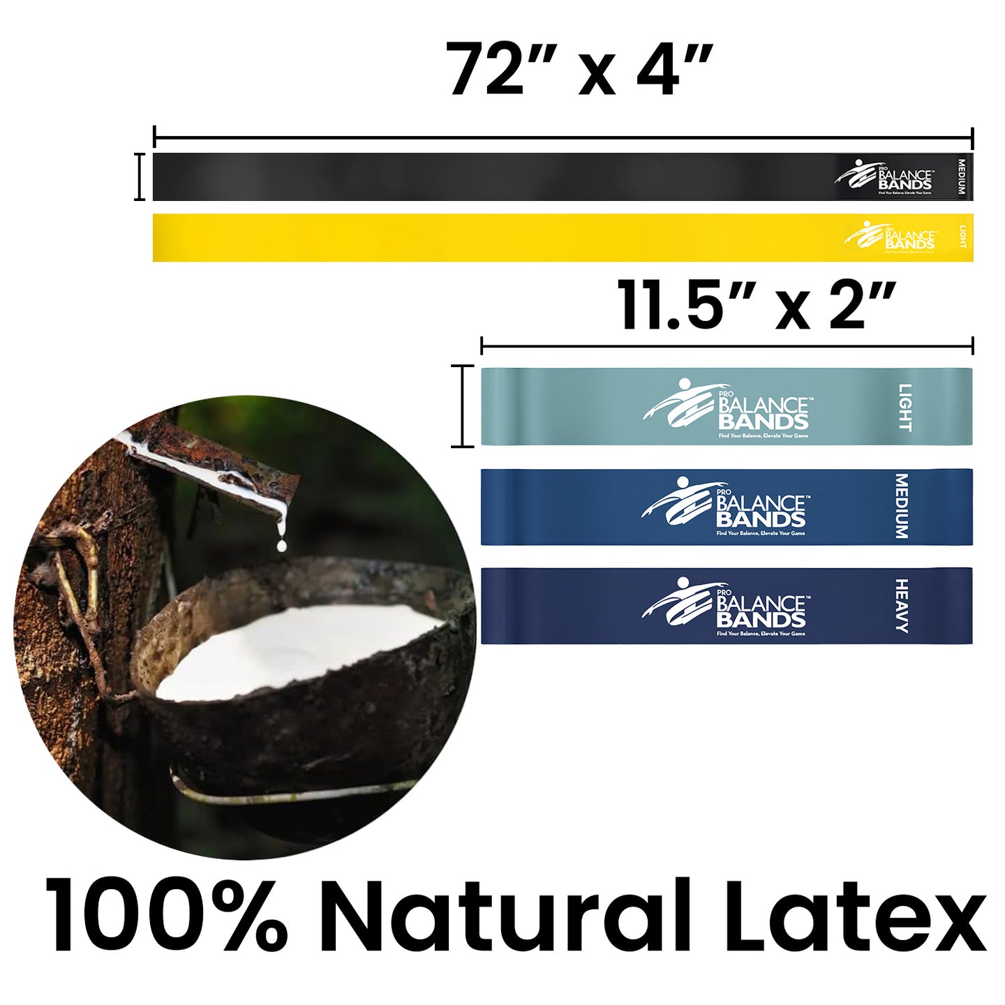 Pro Balance Bands™ - Premium Resistance Bands